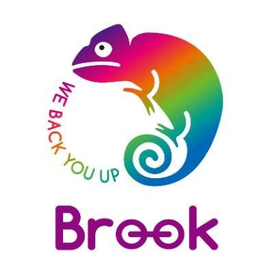 Pocket Auto Catch Reviver Plus Review - CGMagazine