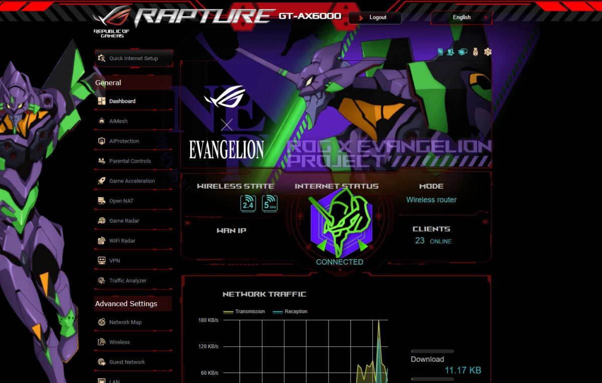 Asus ROG Rapture GT-AX6000 EVA Edition Review - CGMagazine