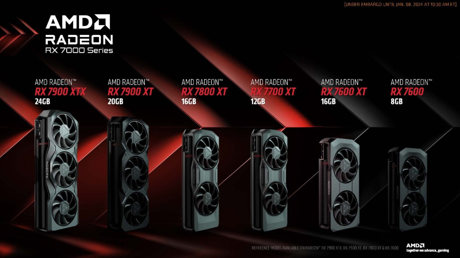 CES 2024: AMD Announces Radeon RX 7600 XT 16GB, Redefining Mid-Range GPUs