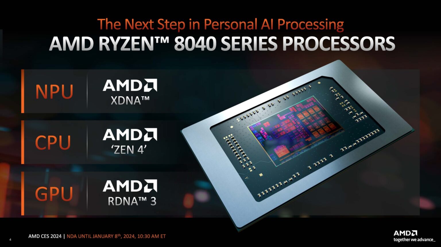 CES 2024: AMD Expands Ryzen Processor Family