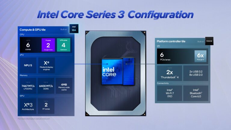 Intel Core Series 3: Budget-Friendly Laptops | CGMagazine